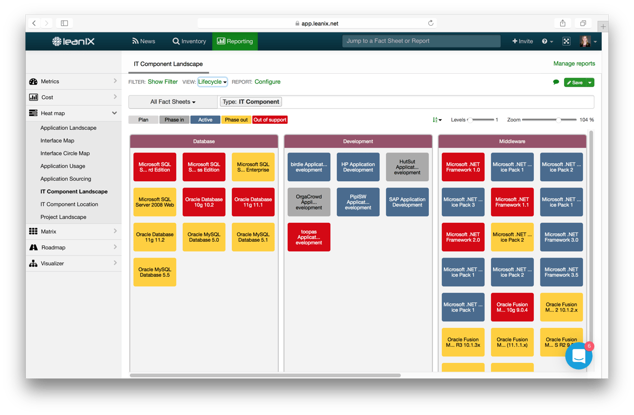 DevOps: Better Together DevOps: Better Together